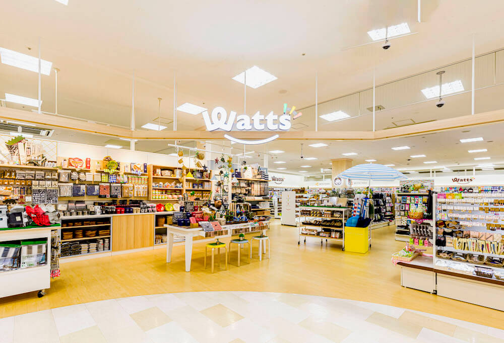 株式会社ワッツ様 | 導入事例 | マニュアル作成・共有ツール 「Teachme Biz」